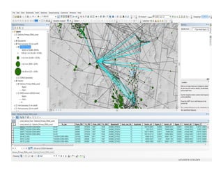 Fusion of Geodesy and GIS at NOAA as NGS | PDF
