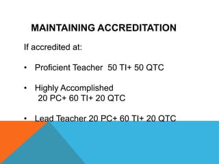 Teacher Accreditation in NSW | PDF