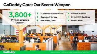 Gd overview - august | PDF