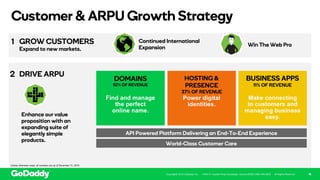 Gd overview - august | PDF