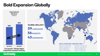 Gd overview - august | PDF