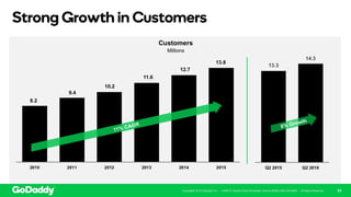 Gd overview - august | PDF