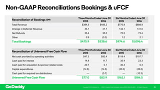 Gd overview - august | PDF
