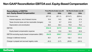 Gd overview - august | PDF