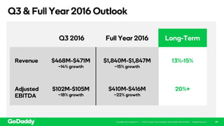 Gd overview - august | PDF