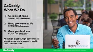 Gd overview - august | PDF