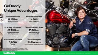 Gd overview - august | PDF