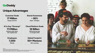 Gd overview 11-2017_site | PPT