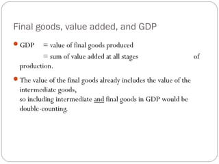 Gross Domestic Product (PDB) | PPT