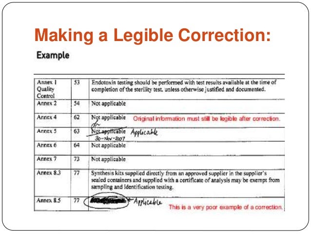 Pharmaceutical Documentation