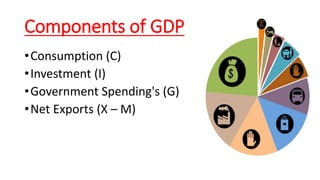 Gross Domestic Product (GDP) | PPTX