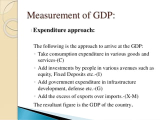 GDP | PPTX