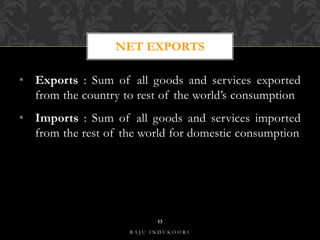 GDP | PPTX | Business Accounting & Finance | Business