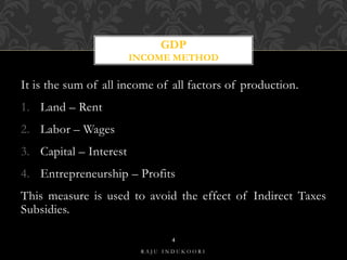 GDP | PPTX | Business Accounting & Finance | Business