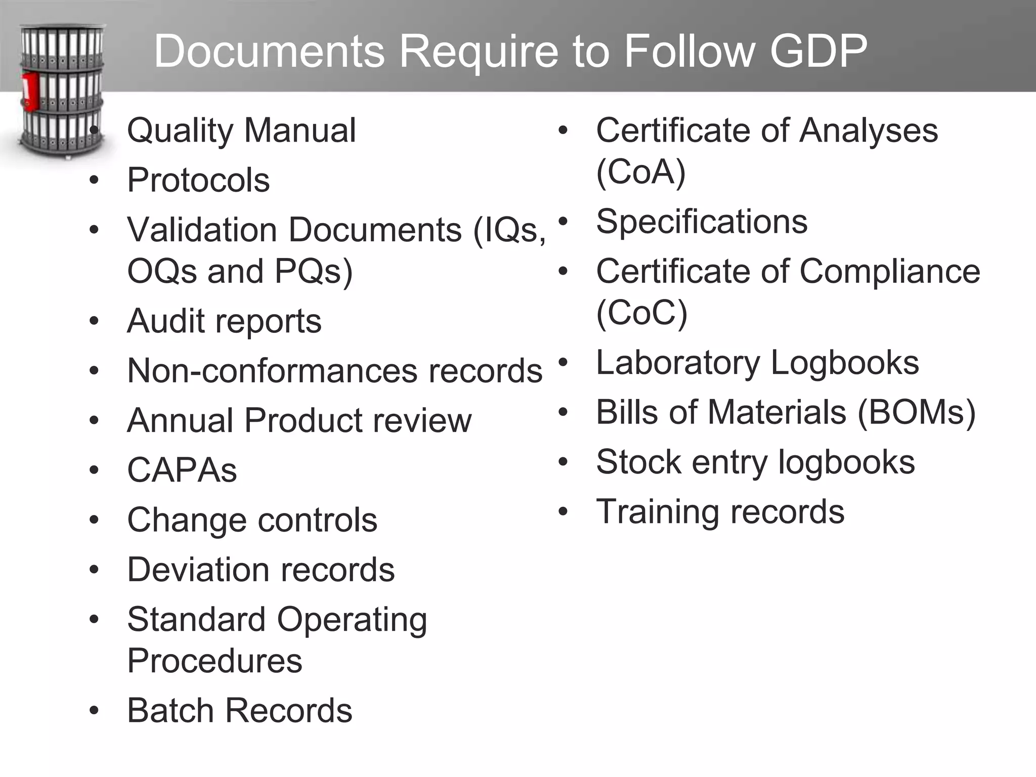 Good Documentation Practice (GDP) | PPTX
