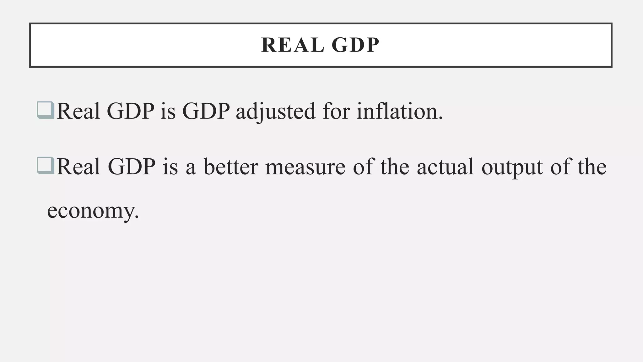 GDP.pptx
