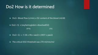 GOAL DIRECTED PERFUSION ...