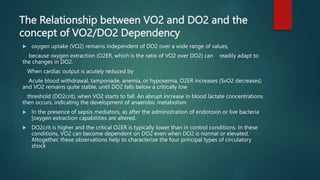 GOAL DIRECTED PERFUSION------------------------------------------------- | PPTX