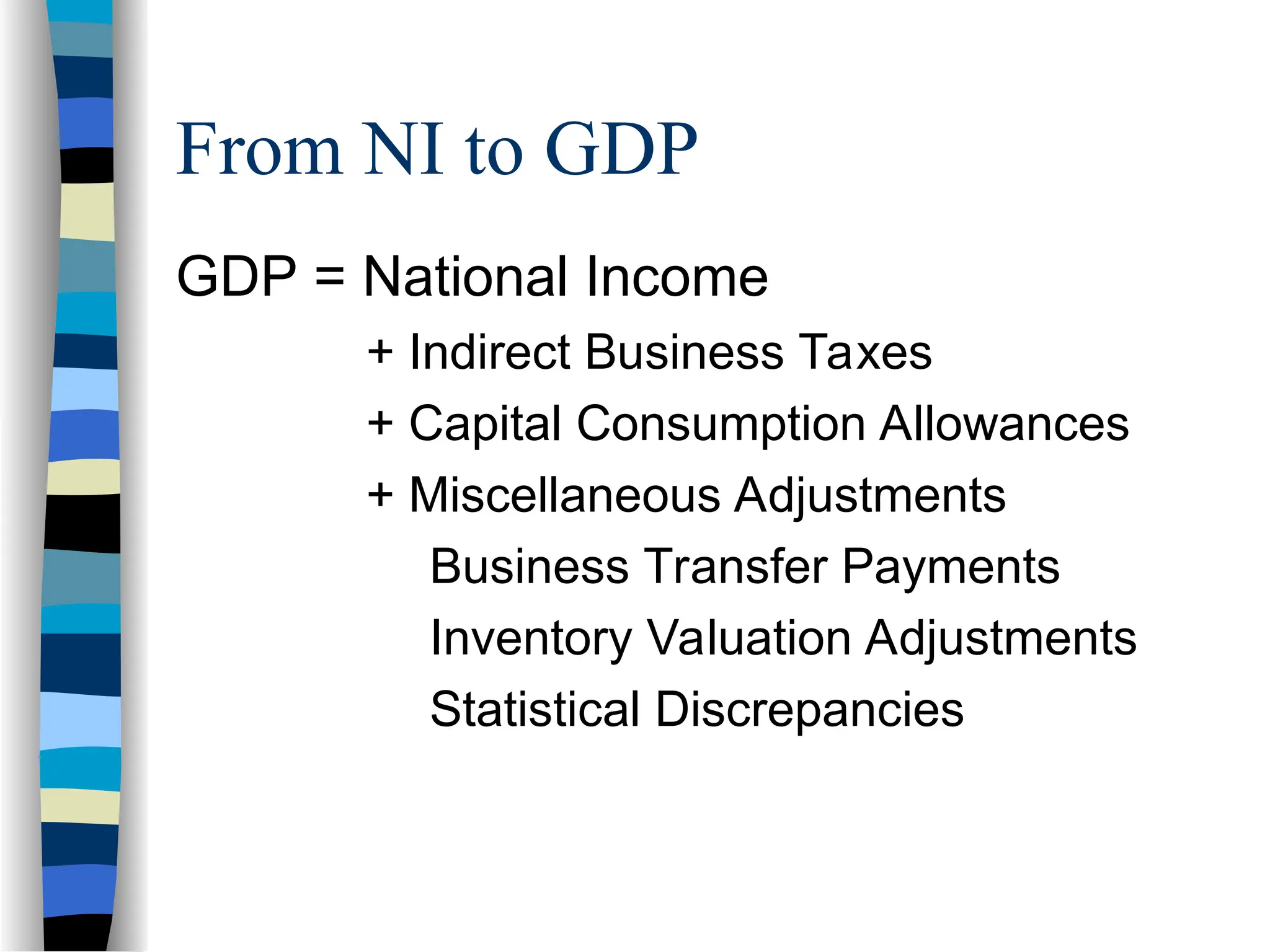 GDP.saaaaaaaaaaaaaaaaaaaaaaaaaaaaaaaaaaaa00 (2).ppt