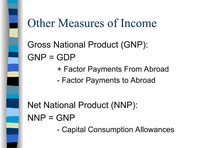 GDP.saaaaaaaaaaaaaaaaaaaaaaaaaaaaaaaaaaaa00 (2).ppt