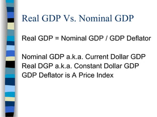 GDP.saaaaaaaaaaaaaaaaaaaaaaaaaaaaaaaaaaaa00 (2).ppt