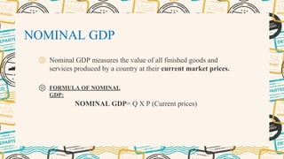 GDP deflator and CPI index.pdf