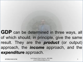 Gdp a concept,principles and application | PPTX