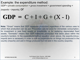 Gdp a concept,principles and application | PPTX