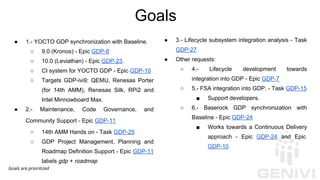 GDP - Introduction and Status/Roadmap | PDF