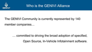 GDP-ivi9 What's new in the open source demo platform for automotive ...