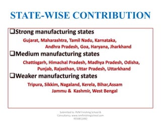 Indian Manufacturing Sector | PPTX