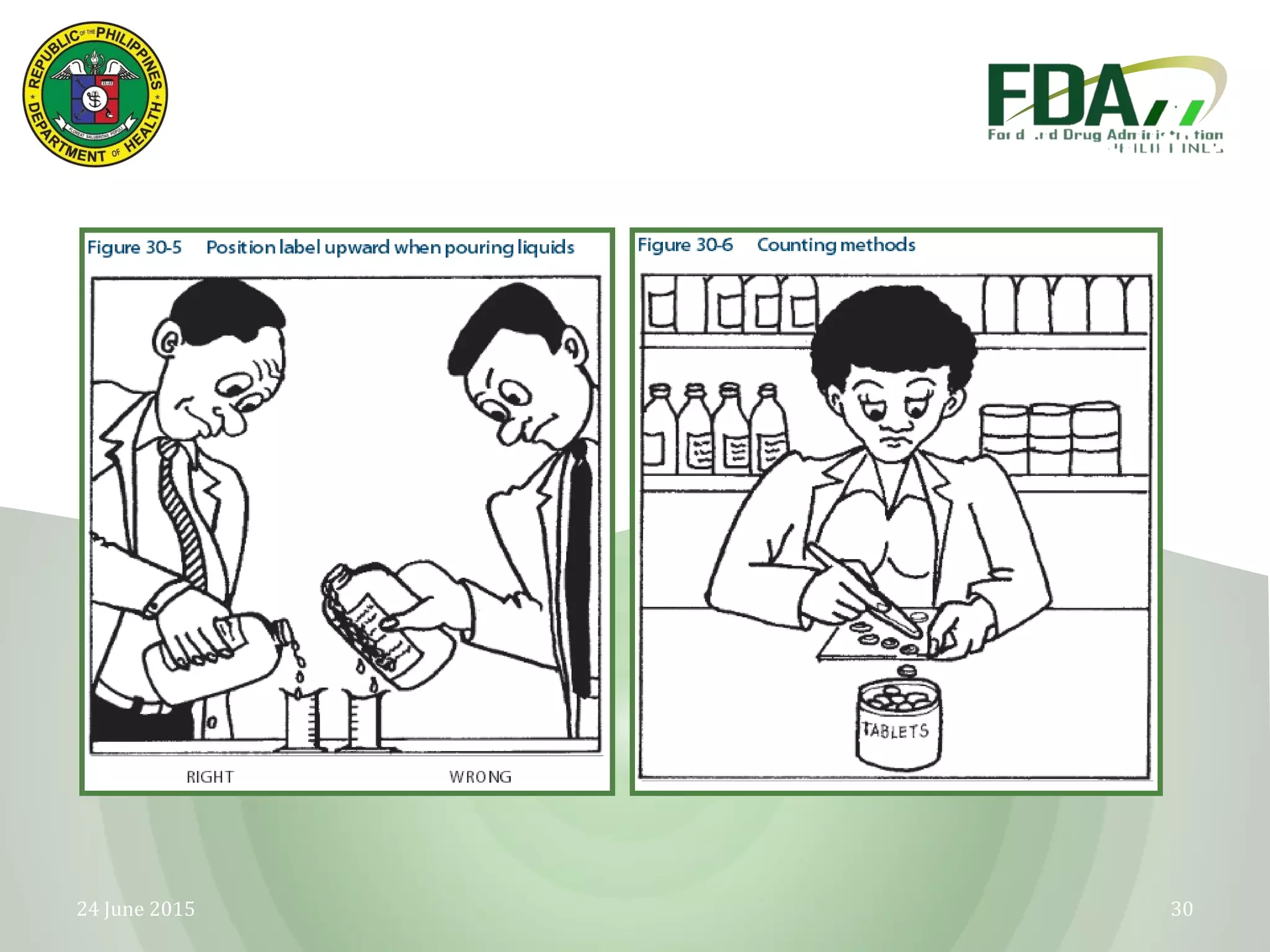 Good Dispensing Practice | PDF