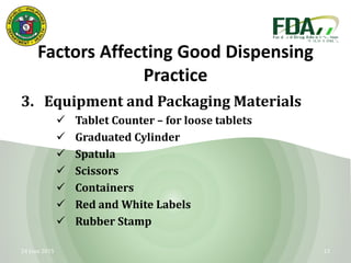 Good Dispensing Practice | PDF