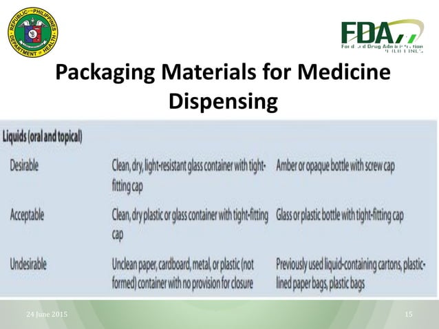 Good Dispensing Practice | PDF