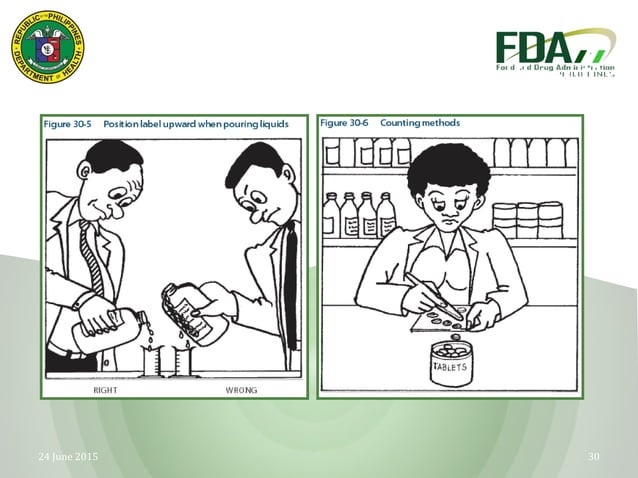Good Dispensing Practice | PDF