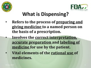 Good Dispensing Practice | PDF