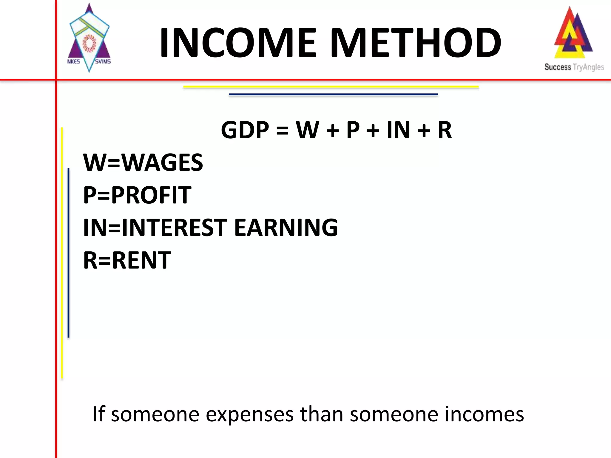 GDP an overview | PPT