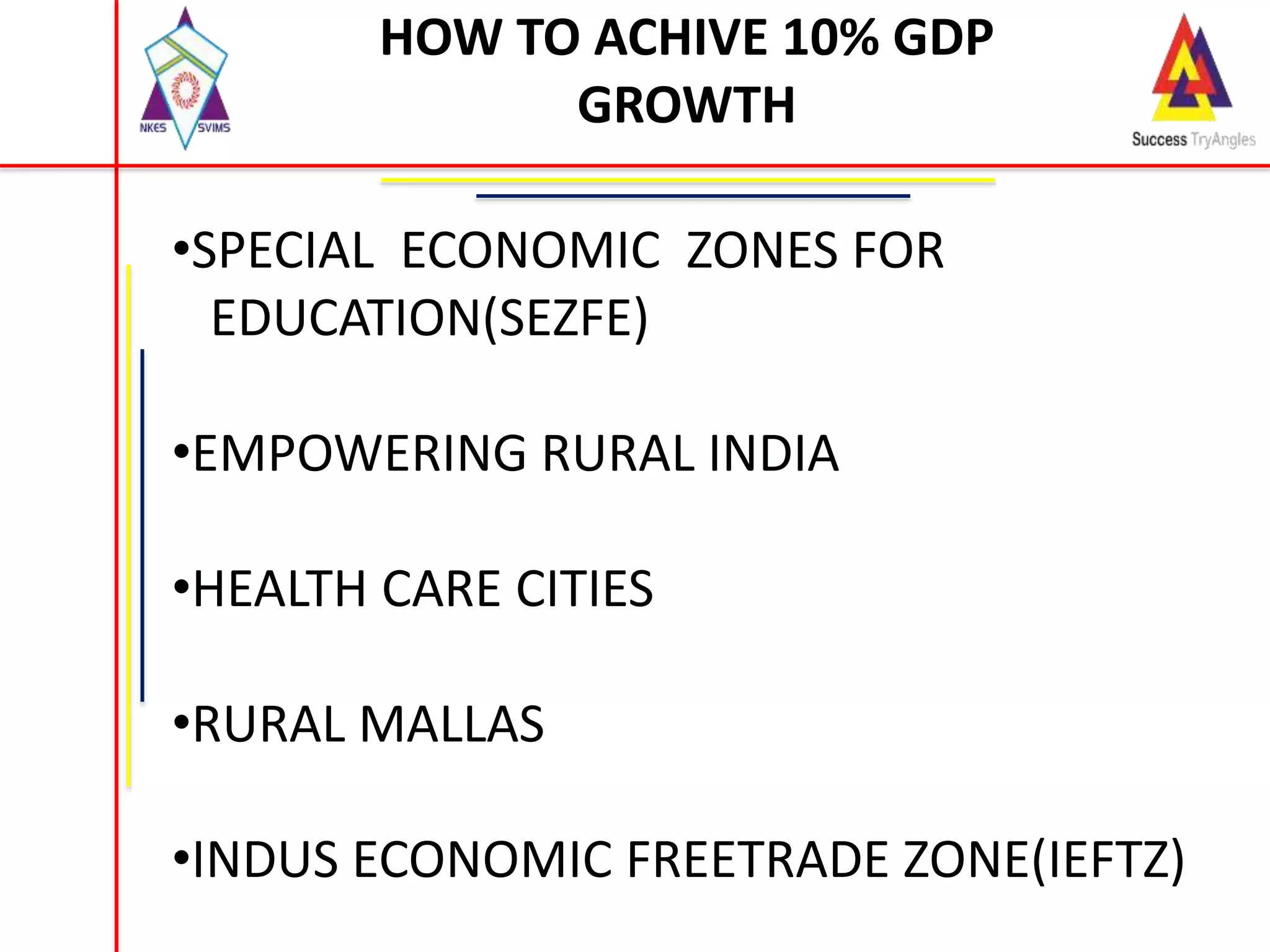 GDP an overview | PPT