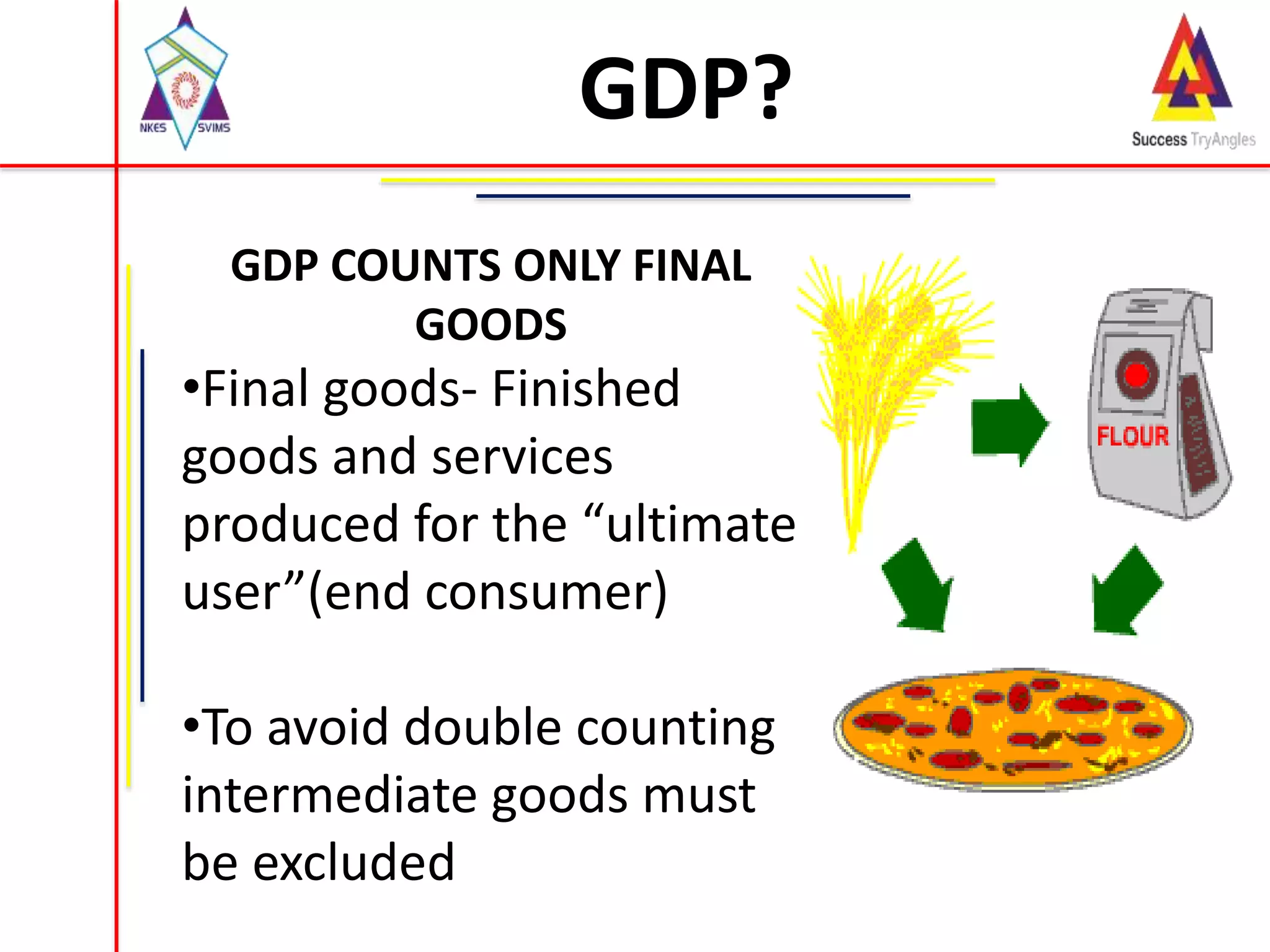 GDP an overview | PPT