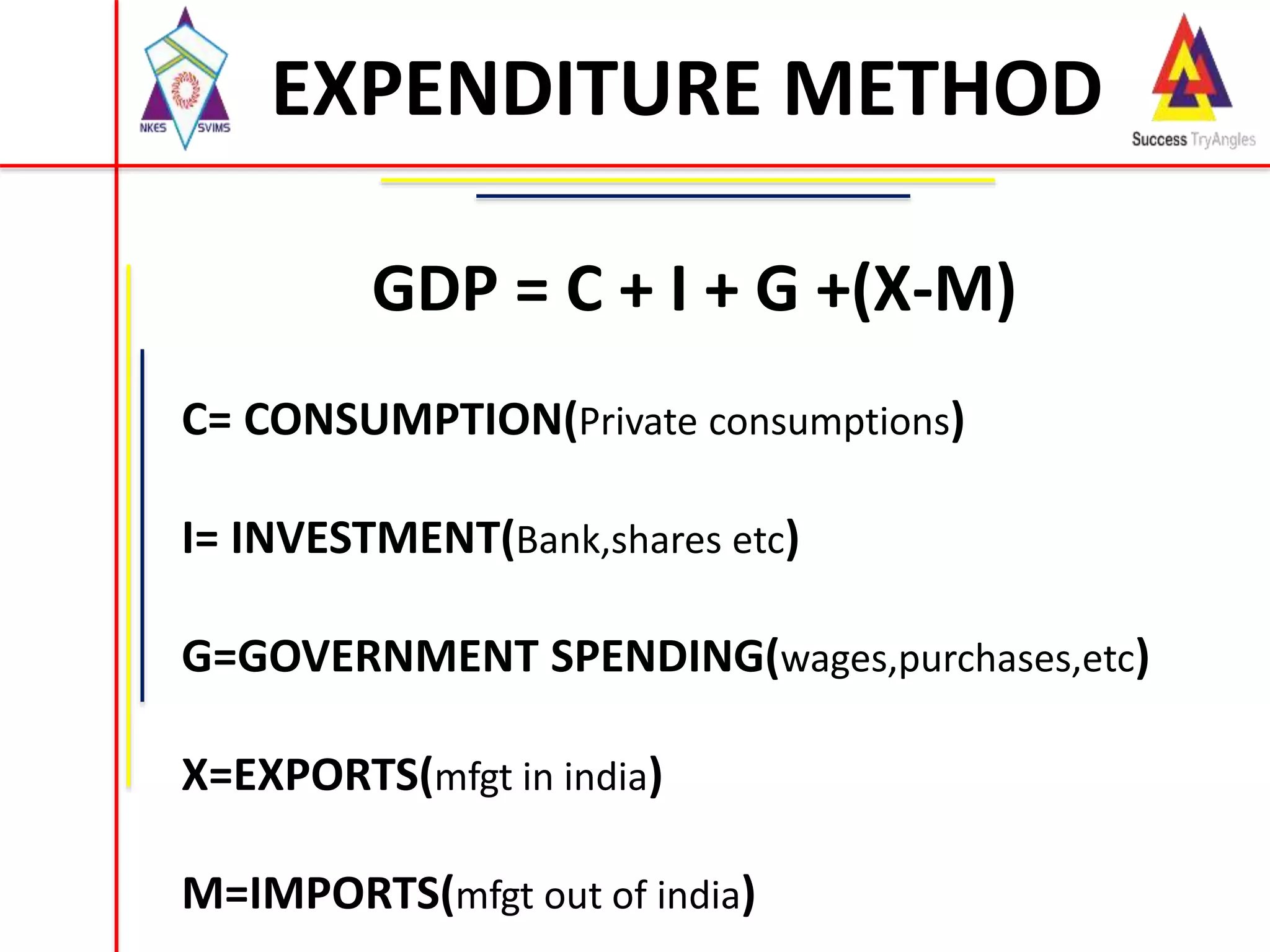 GDP an overview | PPT
