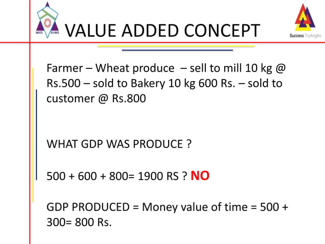 GDP an overview | PPT