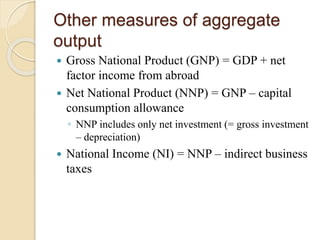 Gdp and inventory | PPTX