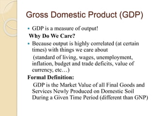 Gdp and inventory | PPTX