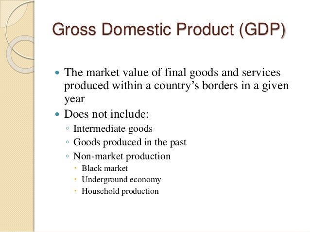 Gdp and inventory