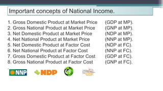 Gdp and nnp ppt | PPTX