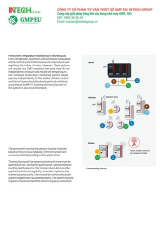 GDP and the Importance of Temperature Monitoring | PDF