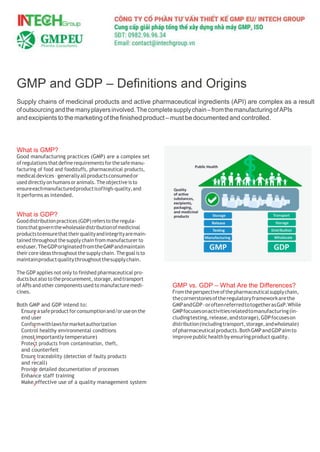 GDP and the Importance of Temperature Monitoring | PDF