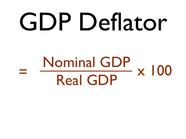 GDP Deflator