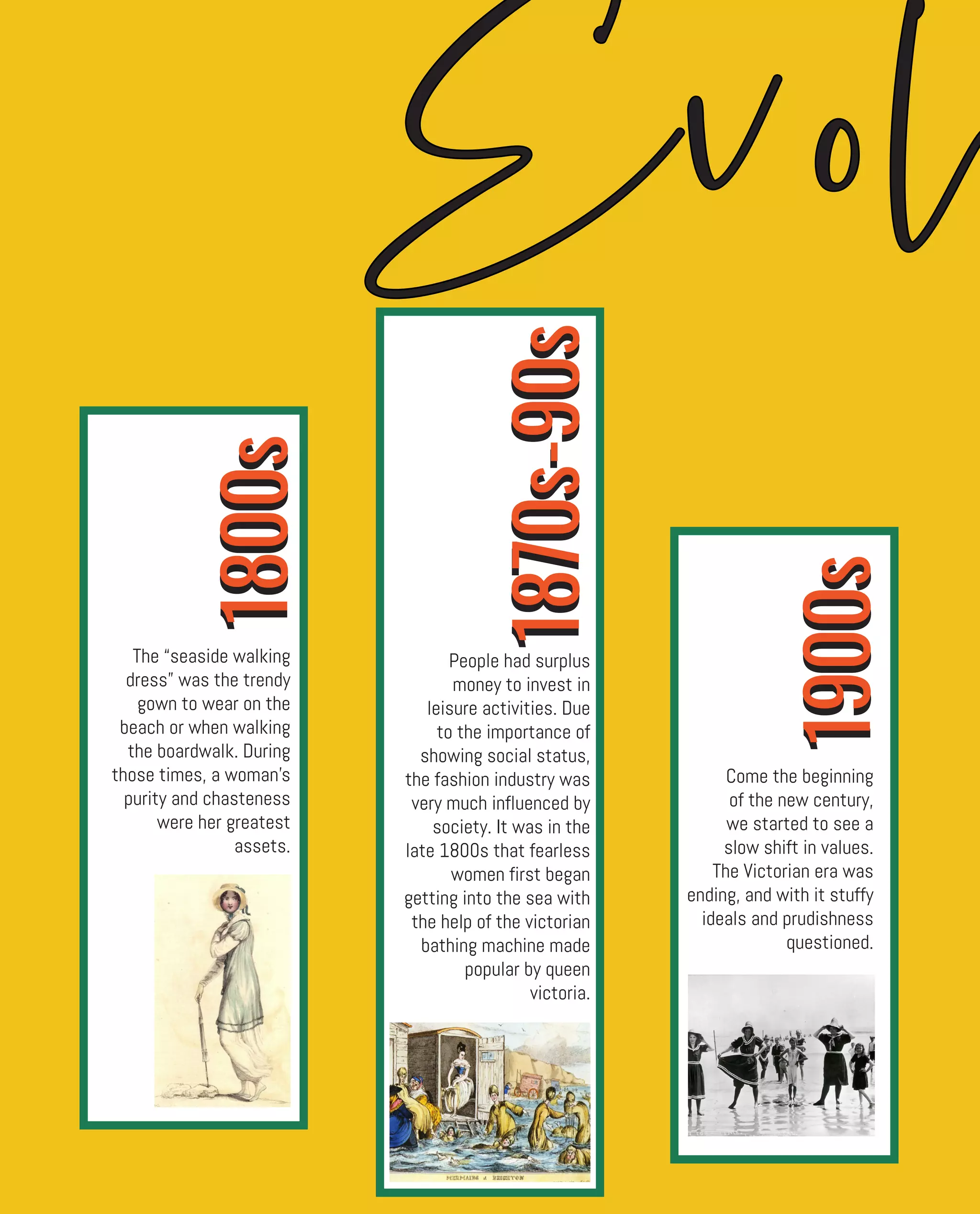 Gd pd final copy | PDF