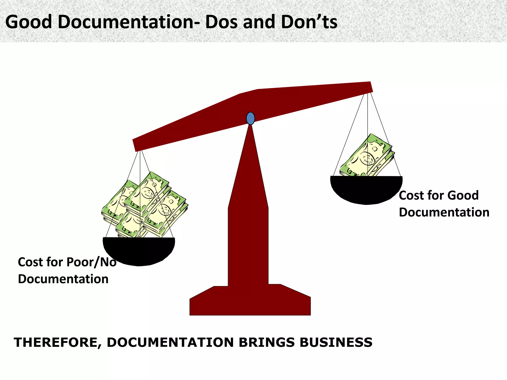 Good Documentation Practices -Do's and Don'ts- (GCP) | PPTX